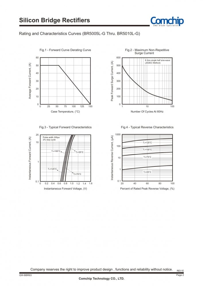 BR508L-G datasheet page 2