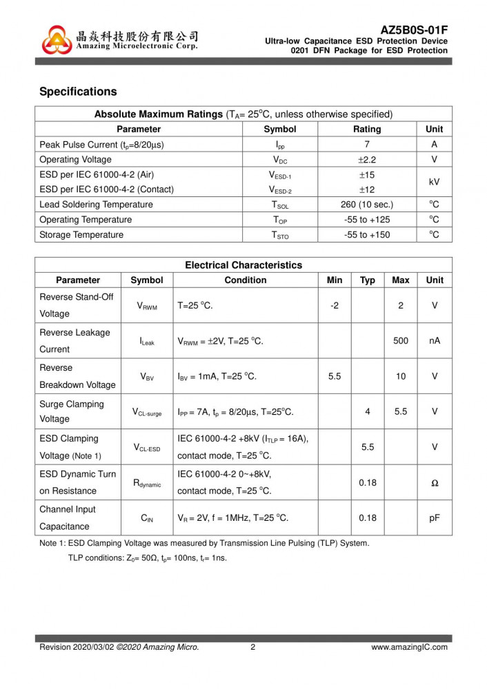 AZ5B0S-01F datasheet page 2