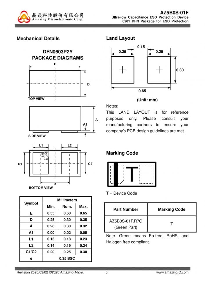 AZ5B0S-01F datasheet page 5