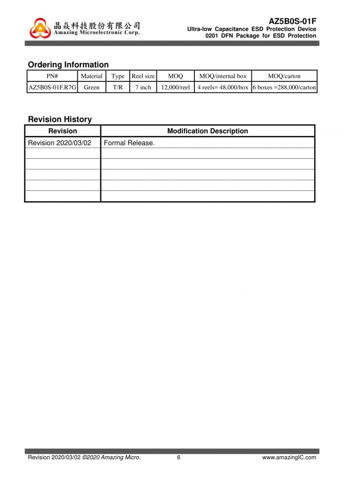 AZ5B0S-01F datasheet page 6