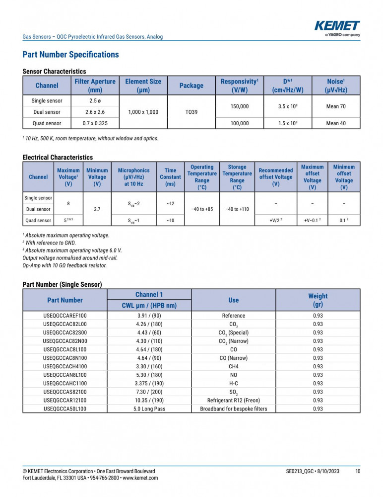 KEMET QGC technical document page 10