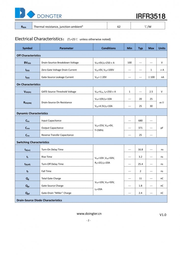 IRFR3518 datasheet page 2