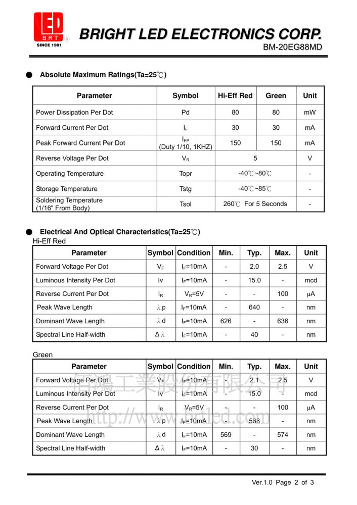 BM-20EG88MD technical document page 2