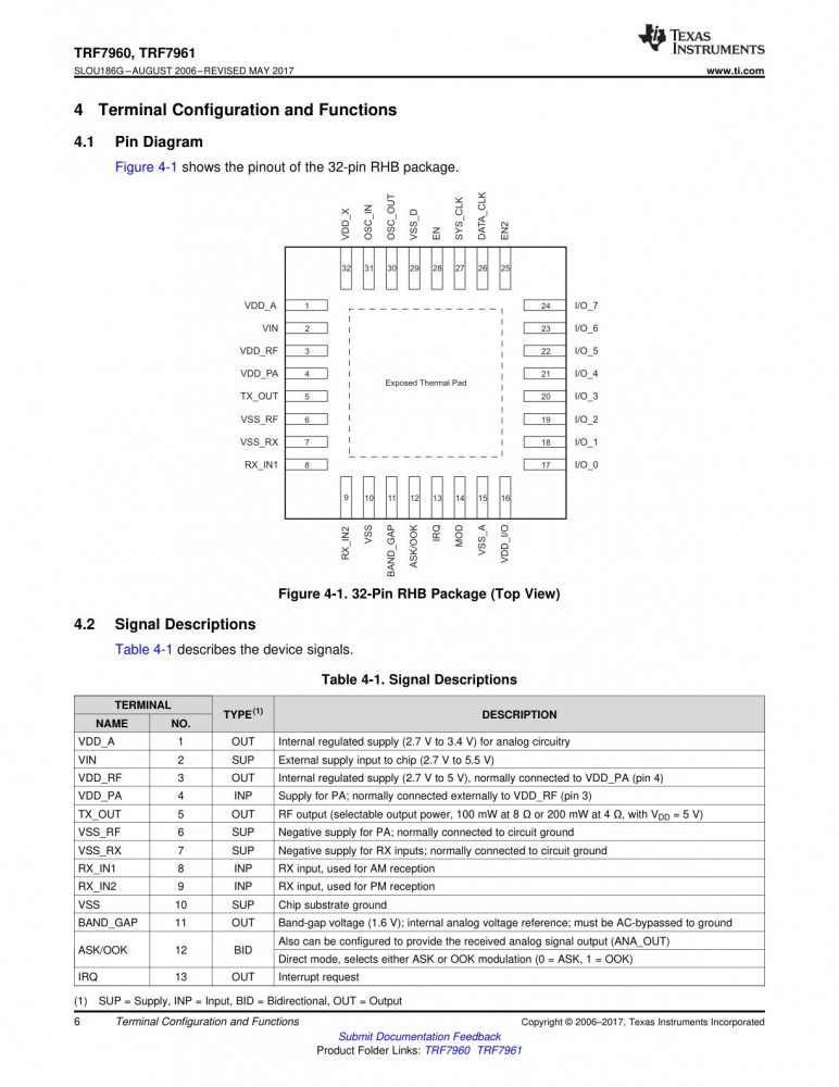 TRF7960 technical document page 6