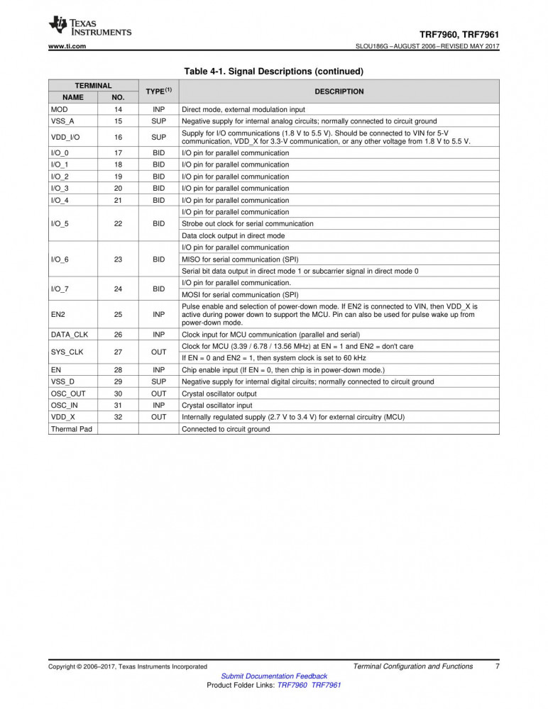 TRF7960 technical document page 7