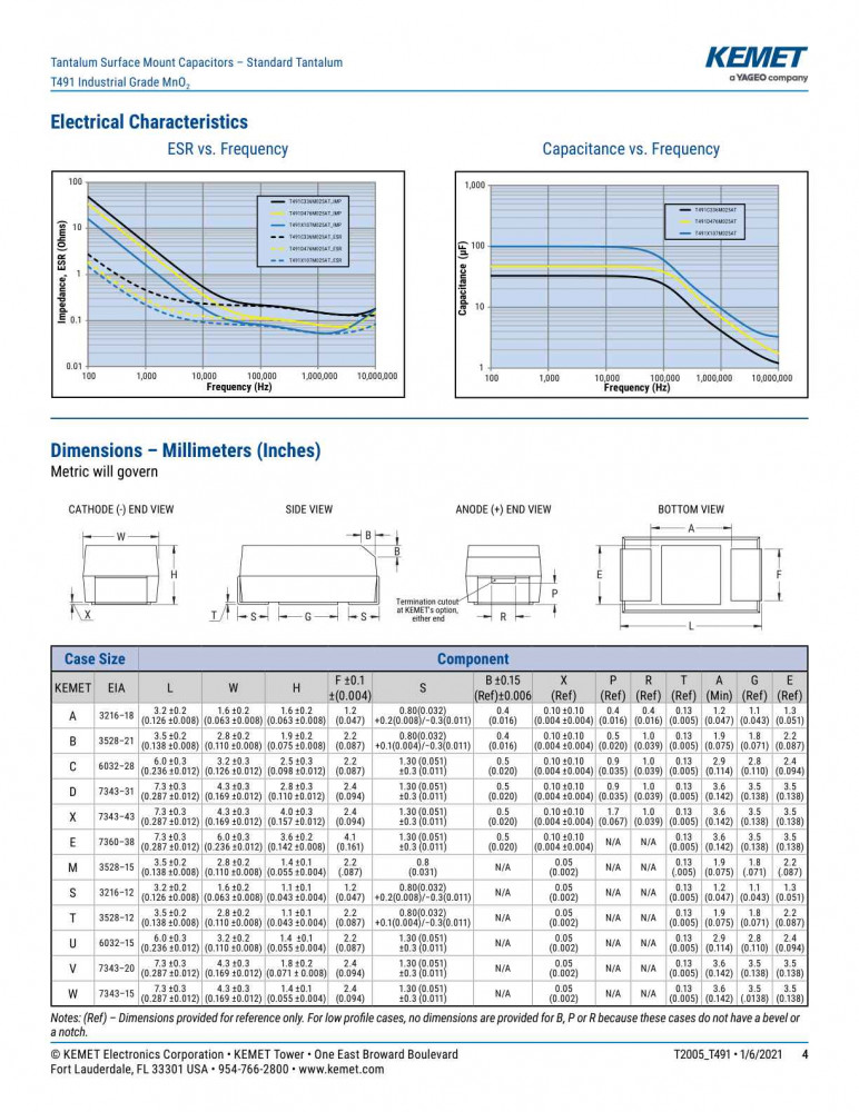 KEMET T491 datasheet page 4