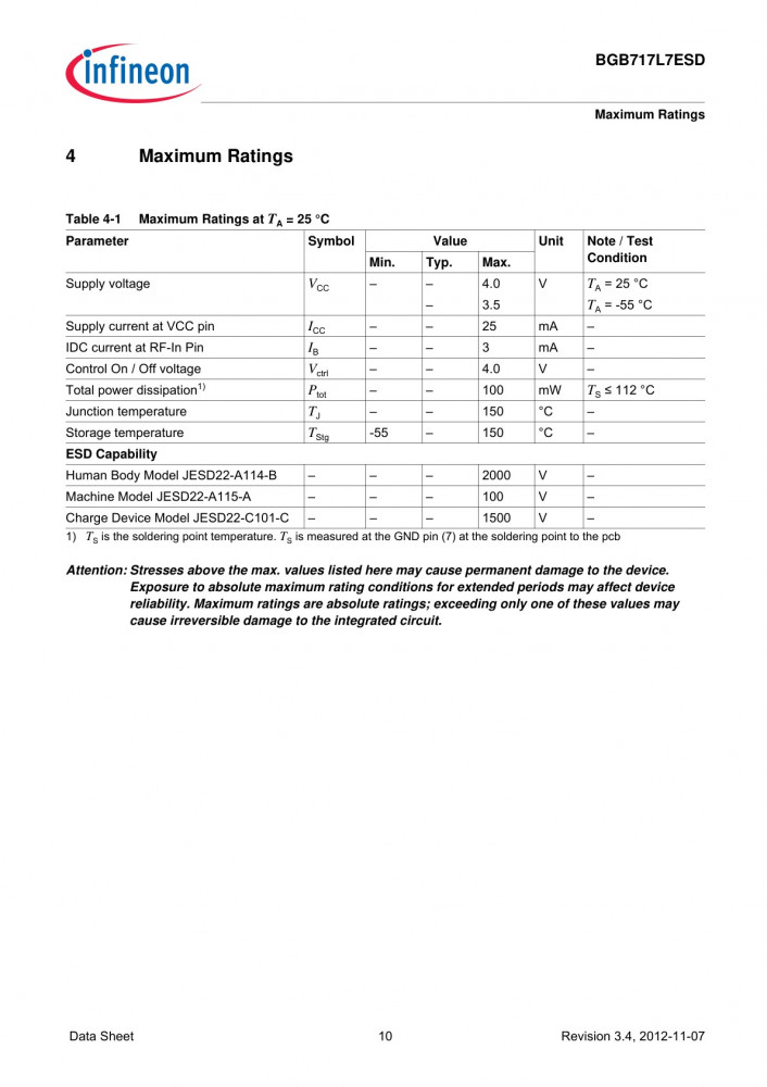 BGB717L7ESD datasheet page 10