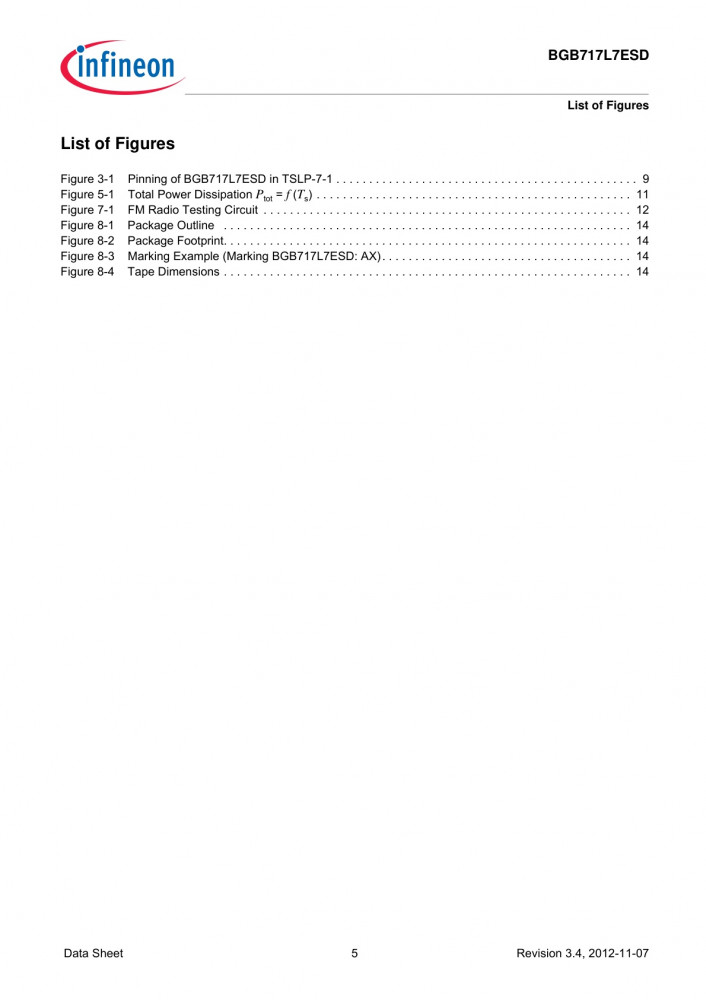 BGB717L7ESD datasheet page 5
