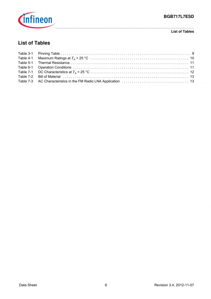 BGB717L7ESD datasheet page 6