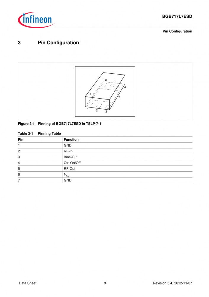 BGB717L7ESD datasheet page 9