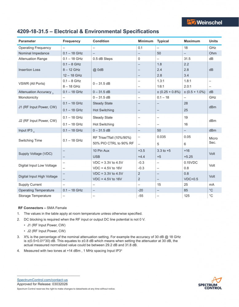4209 series technical document page 3