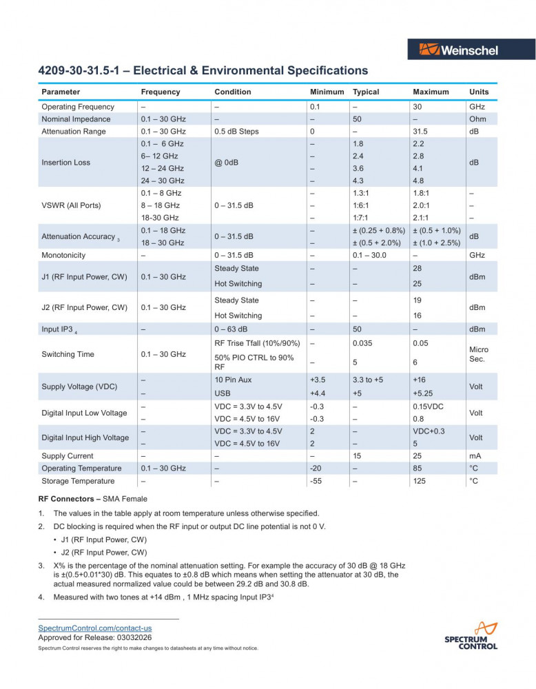 4209 series technical document page 7