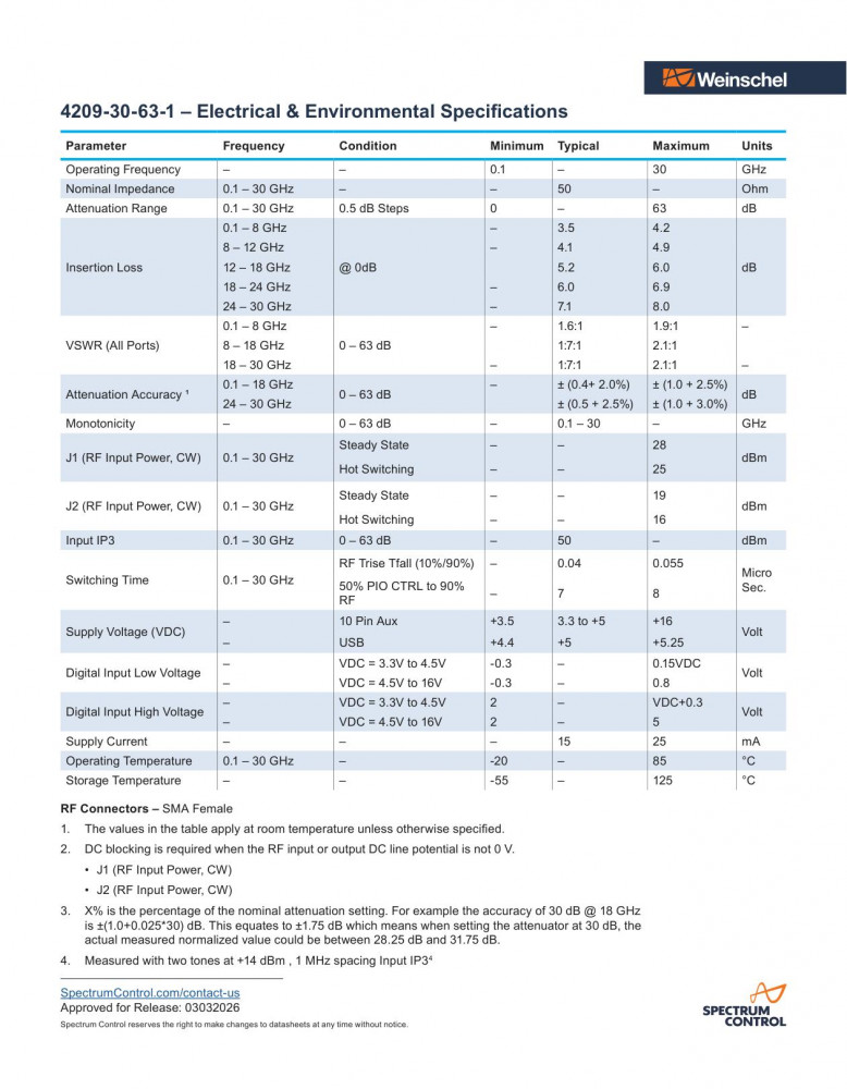 4209 series technical document page 9