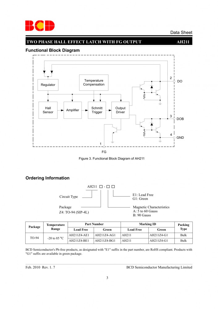 AH211 datasheet page 3