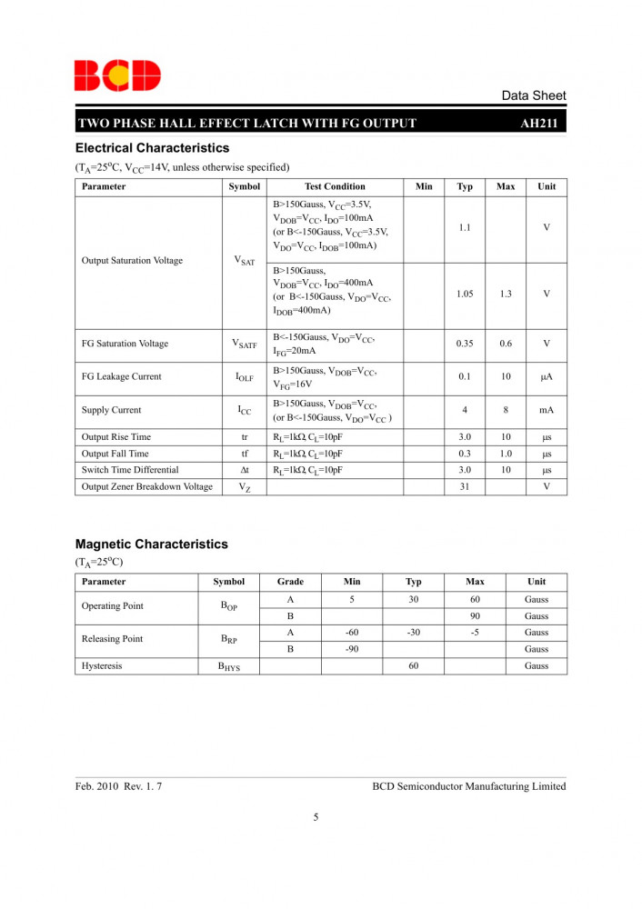 AH211 datasheet page 5
