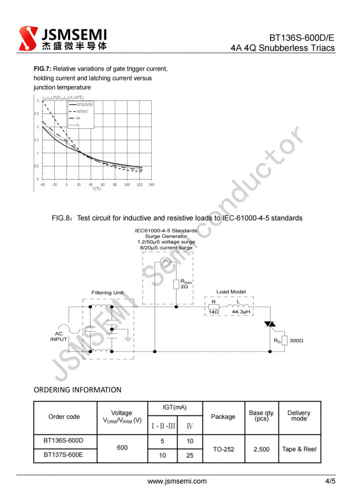 BT136S-600D datasheet page 4