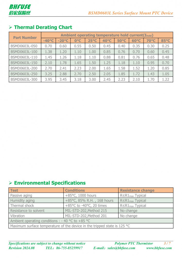 BHFUSE BSMD0603L datasheet page 3