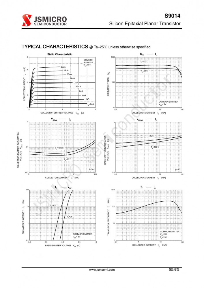 S9014 datasheet page 3