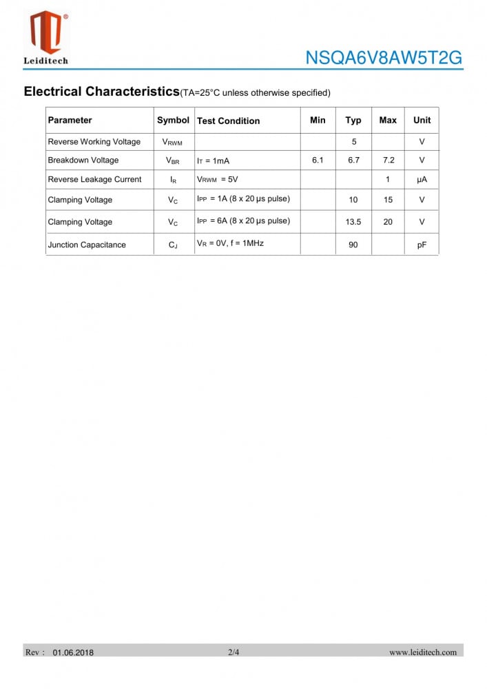NSQA6V8AW5T2G datasheet page 2