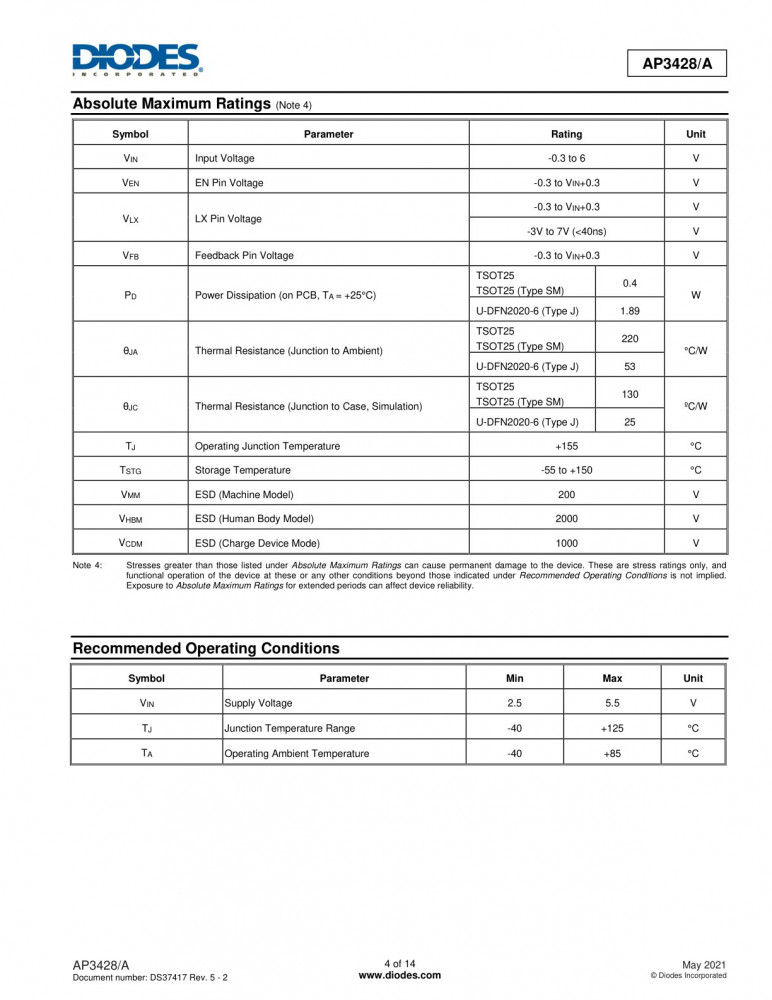 AP3428 datasheet page 4