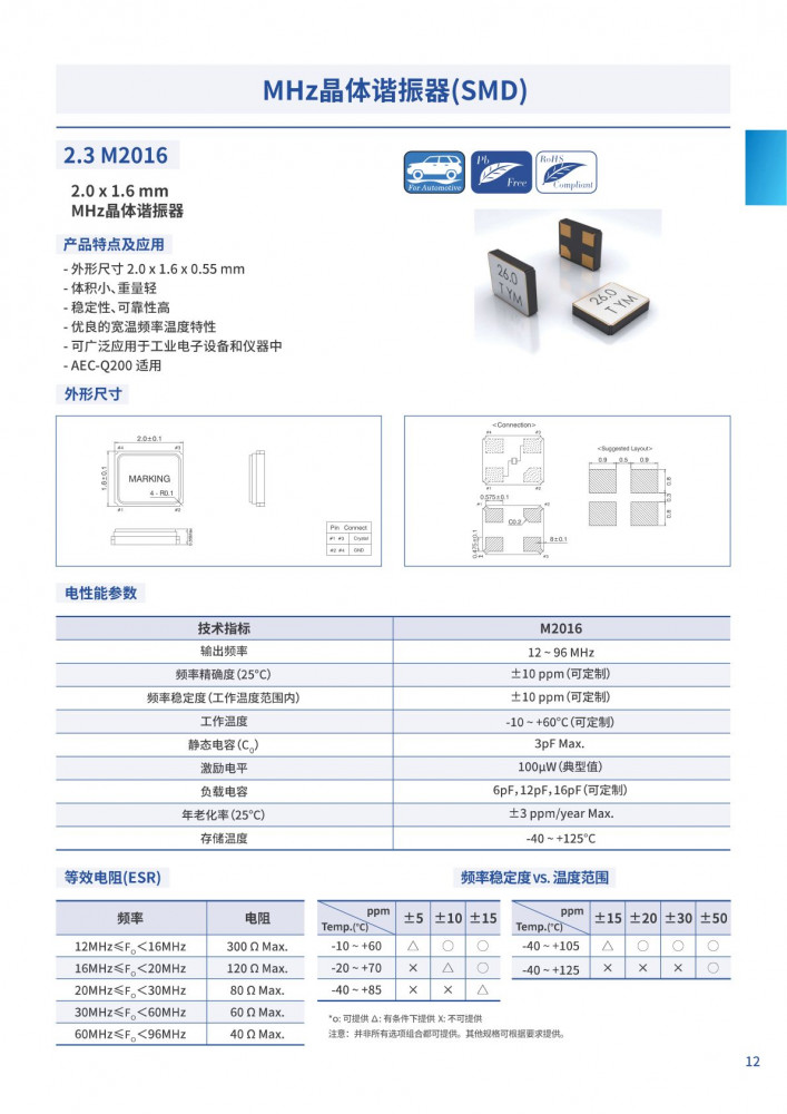TKD M2016 crystal resonator technical document page