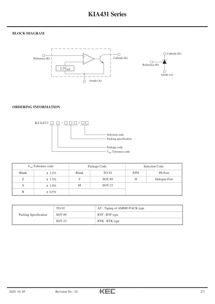 KIA431BM-RTK/H datasheet page 2