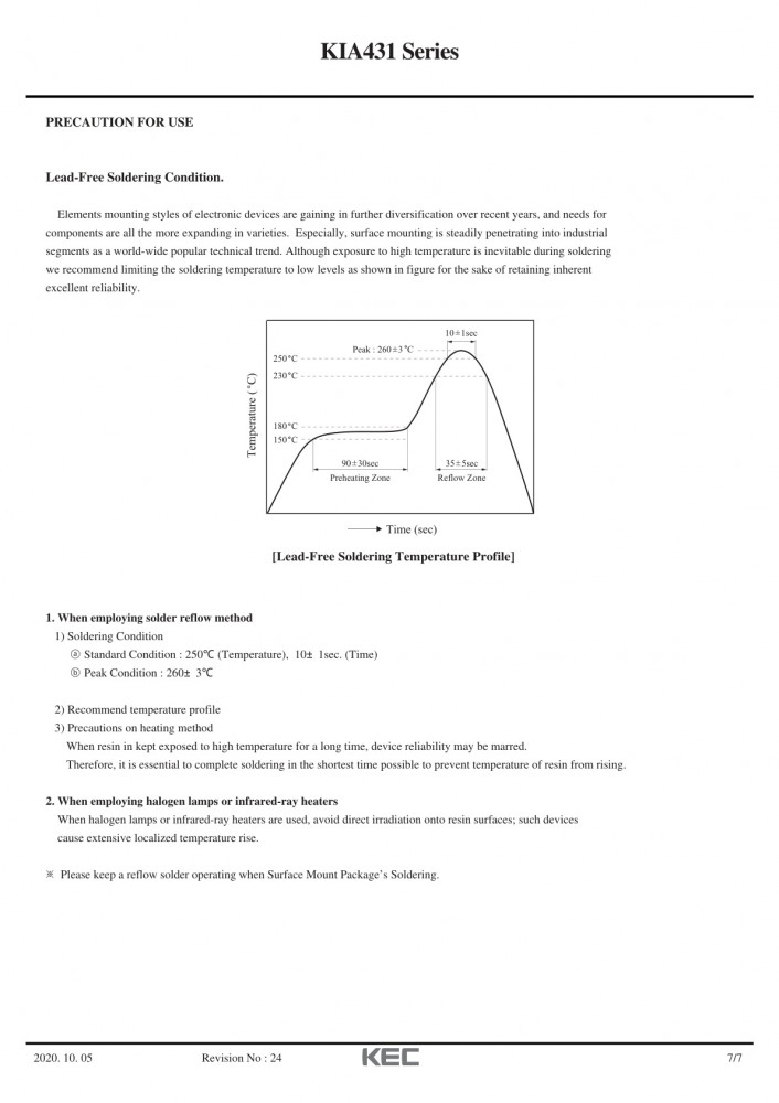KIA431BM-RTK/H datasheet page 7