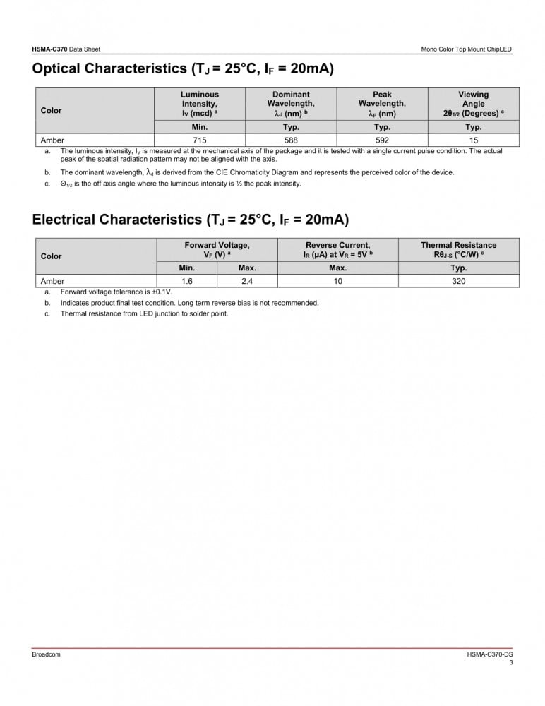 HSMA-C370 datasheet page 3