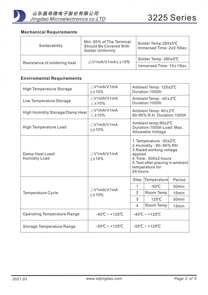3225D561KJ datasheet page 2