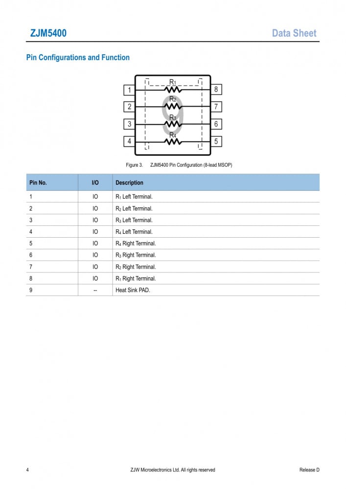 ZJM5400 datasheet page 4