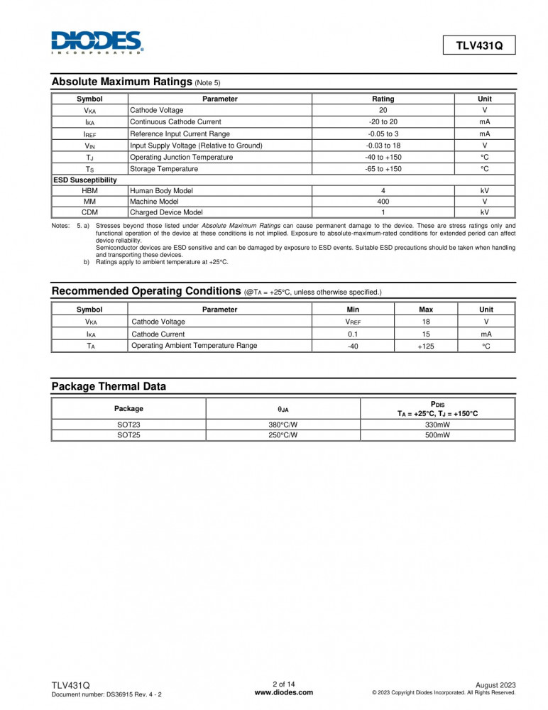 TLV431AQE5TA datasheet page 2