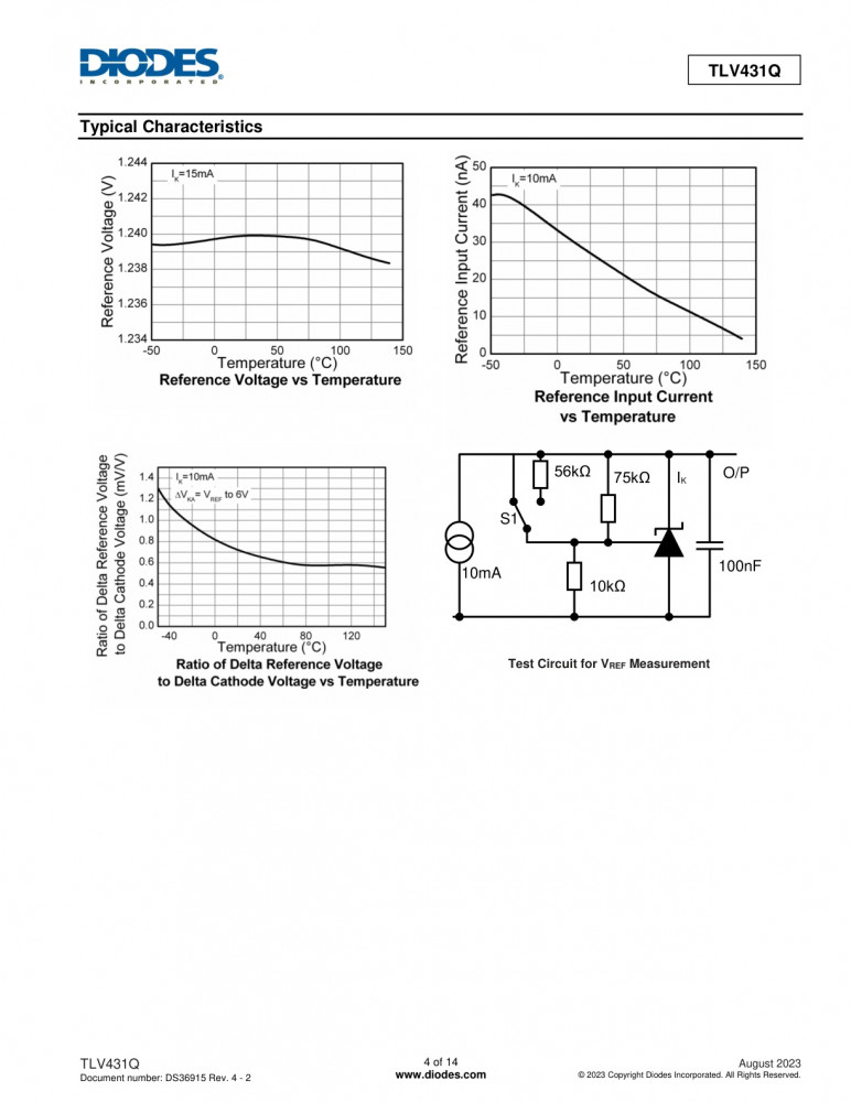 TLV431AQE5TA datasheet page 4