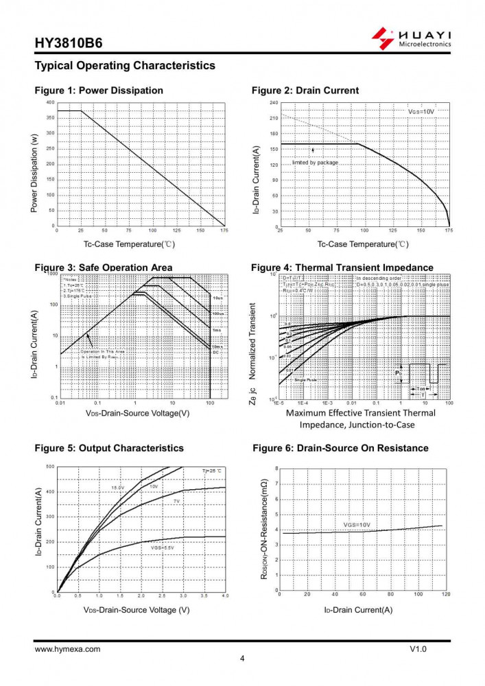 HY3810B6 datasheet page 4