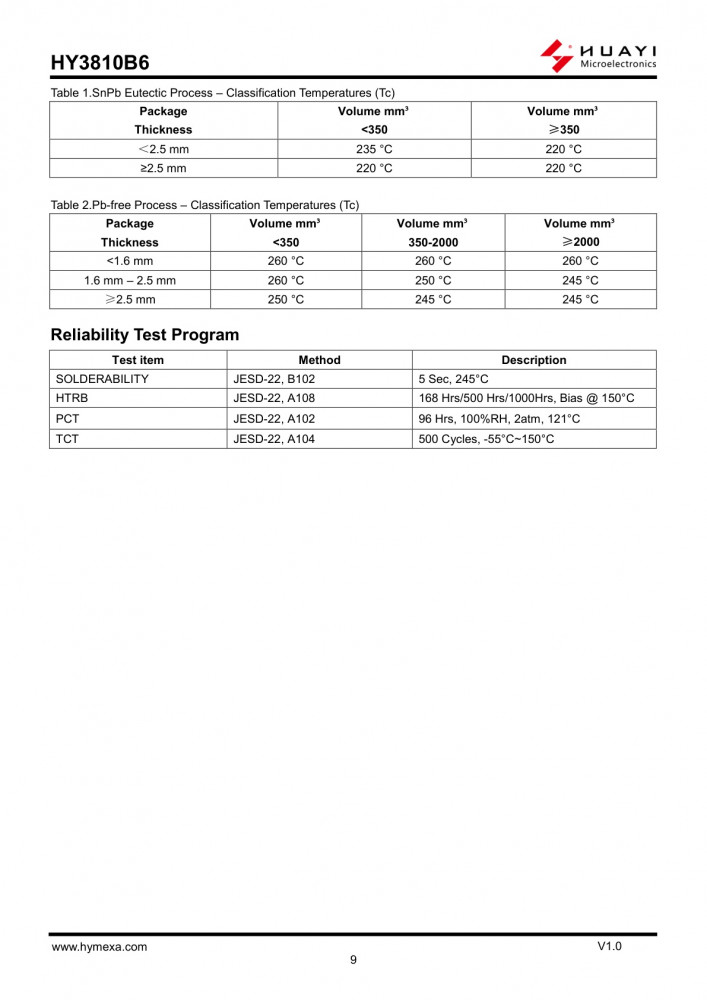 HY3810B6 datasheet page 9