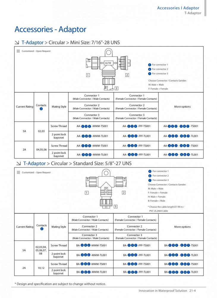 Amphenol accessory document page 5