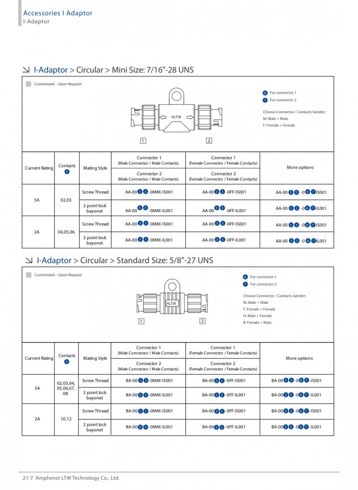 Amphenol accessory document page 8