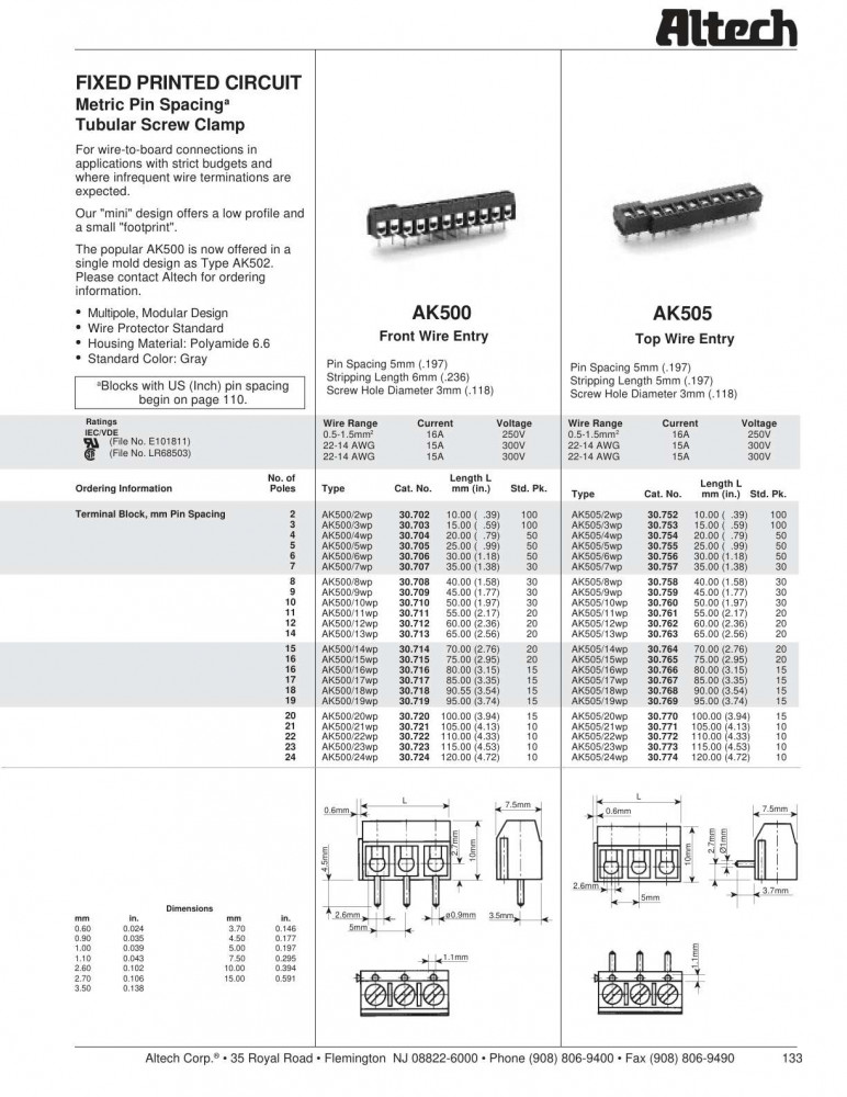Altech catalog page 2