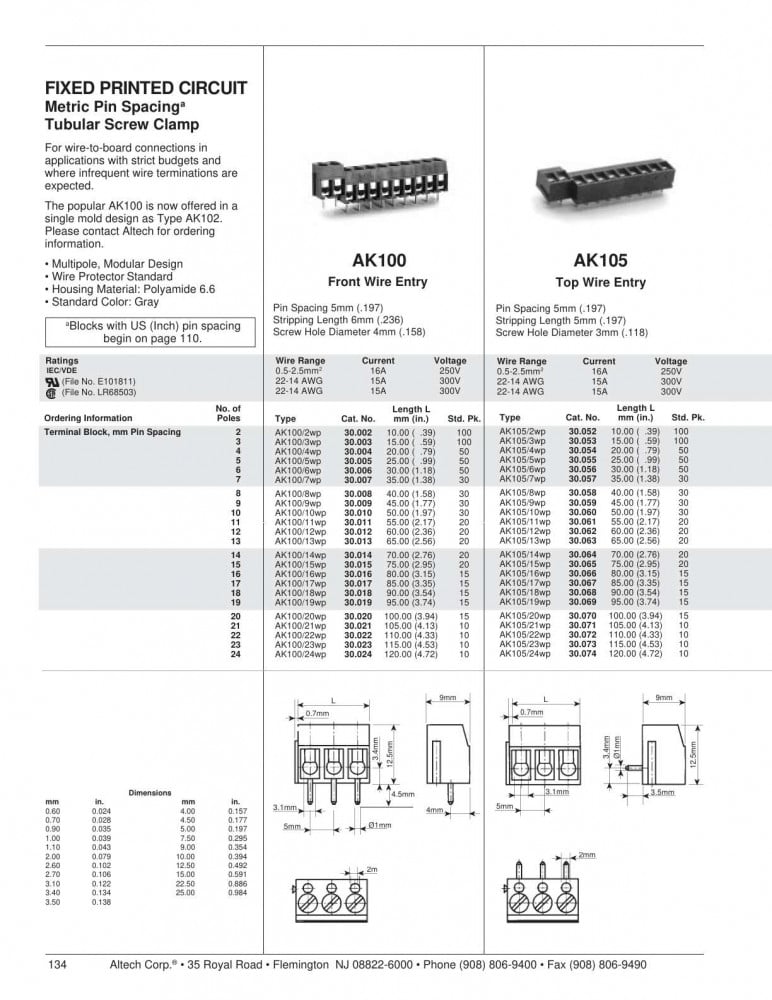 Altech catalog page 3