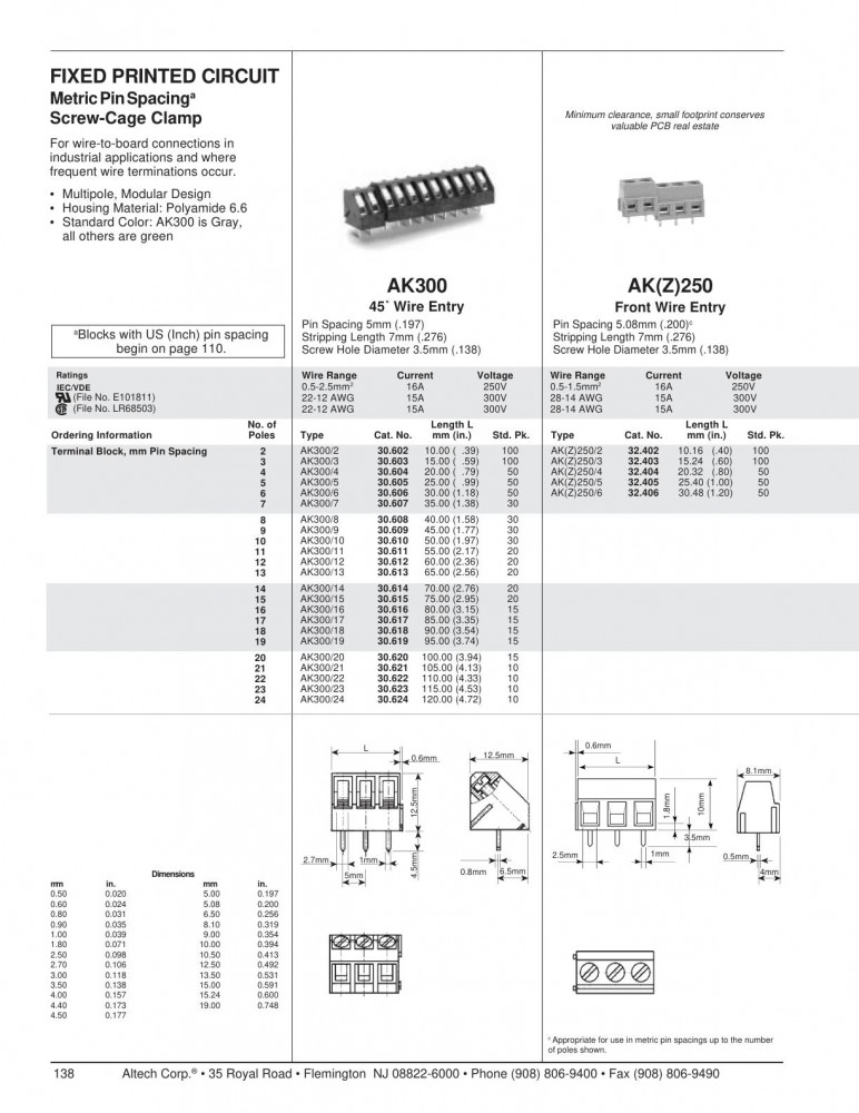 Altech catalog page 5
