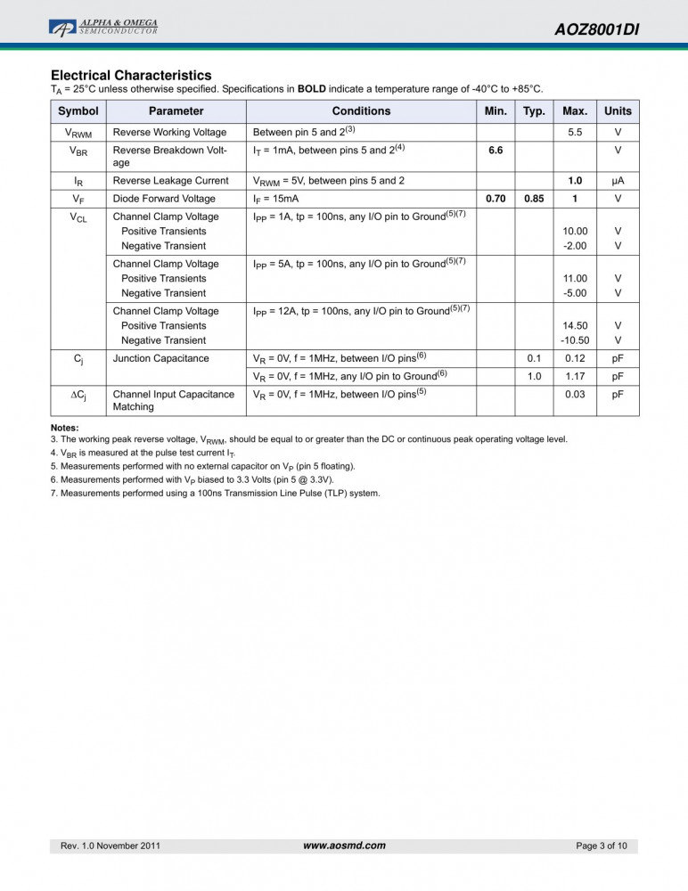 AOZ8001DI datasheet page 3