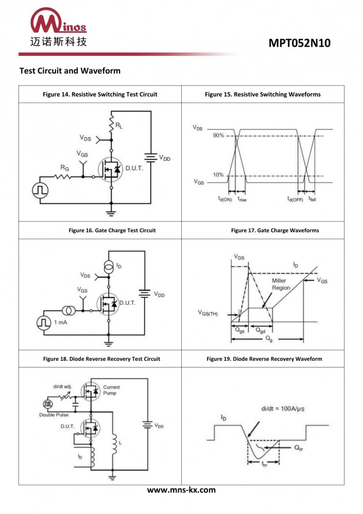 MPT052N10P datasheet page 7