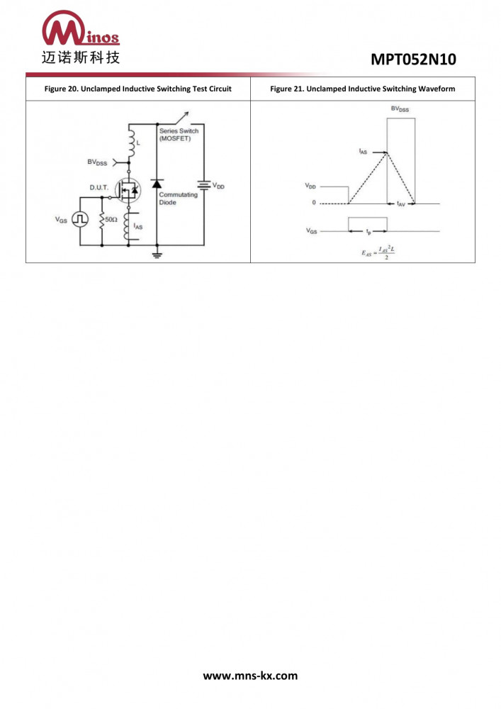MPT052N10P datasheet page 8