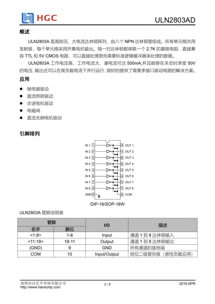 ULN2803A datasheet page 2