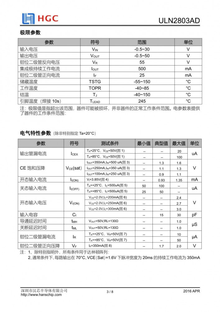 ULN2803A datasheet page 3