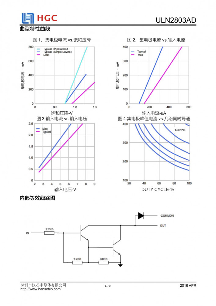 ULN2803A datasheet page 4