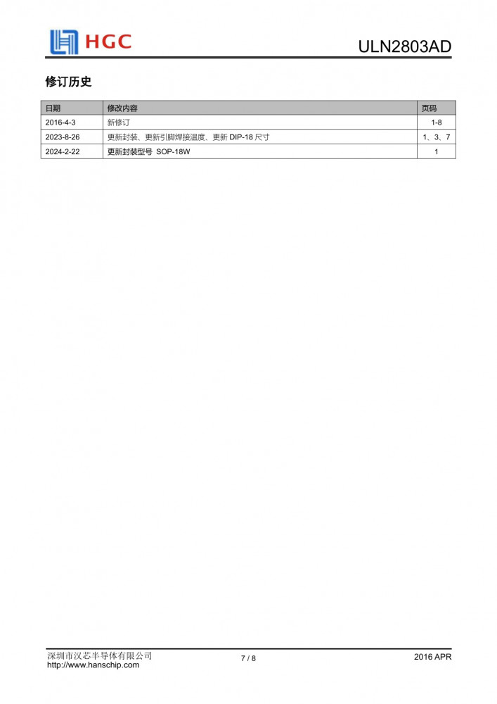 ULN2803A datasheet page 7