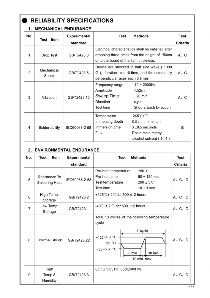 JWT CN4032M000067A840000 specification page 9