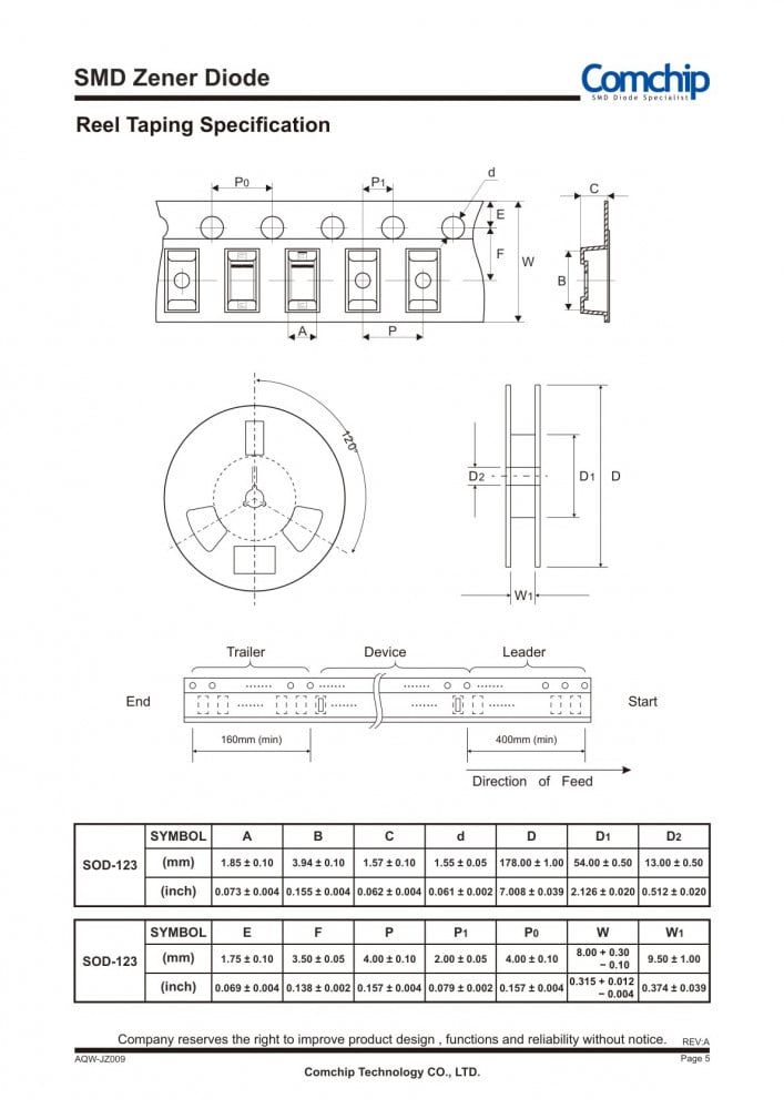 ABZT52C3V9-HF datasheet page 5