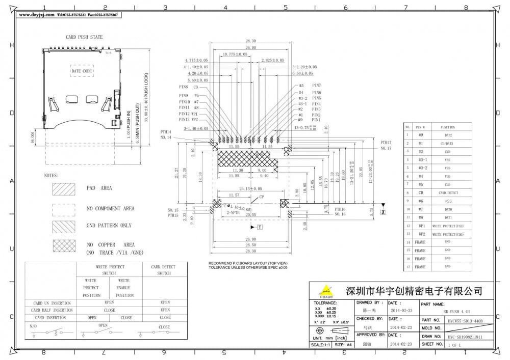 HOAUC HYCW55-SD13-440B technical drawing page 2