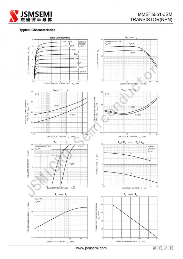 MMST5551-JSM datasheet page 2